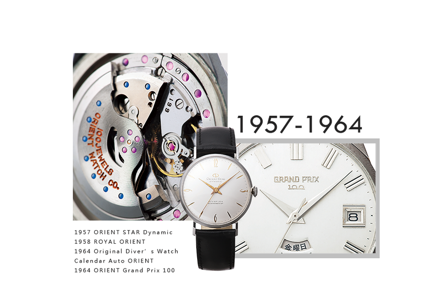 品牌歷程 – Orientwatchtaiwan